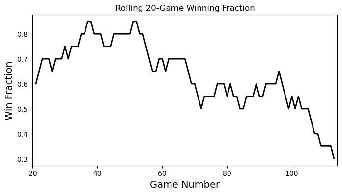 Quantifying A Cold Streak astronomy & software